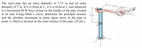 Solved The steel pipe has an inner diameter of 2.75 in and | Chegg.com