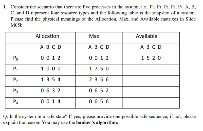 Solved 1. Consider the scenario that there are five | Chegg.com
