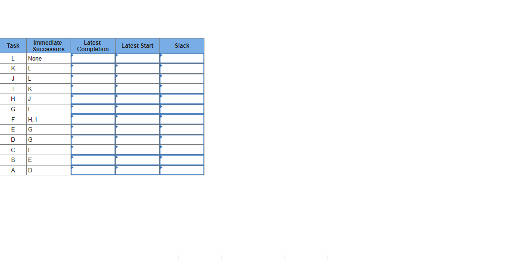 Solved Based on the precedence table below, identify the | Chegg.com