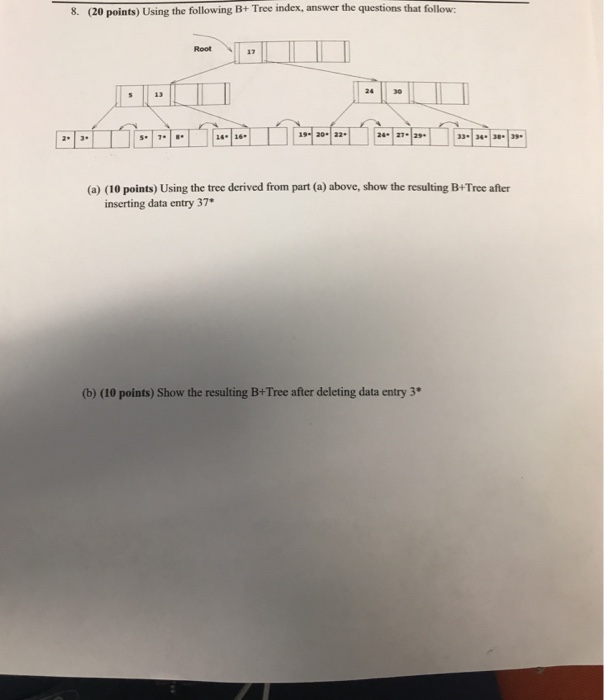 Solved 8. (20 points) Using the following B+ Tree index, | Chegg.com