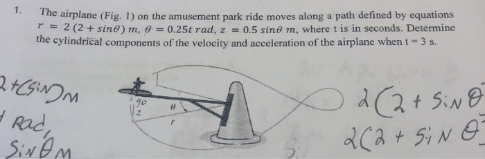 Solved 1. The airplane (Fig. 1) on the amusement park ride | Chegg.com