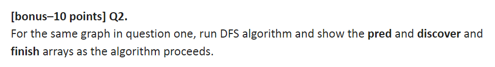 Solved 10 Points Q1 Run The Bfs Algorithm On The 