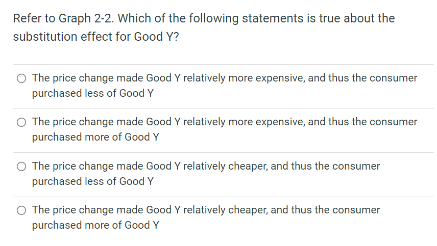 Solved Graph 2-2 below shows the indifference curves and | Chegg.com