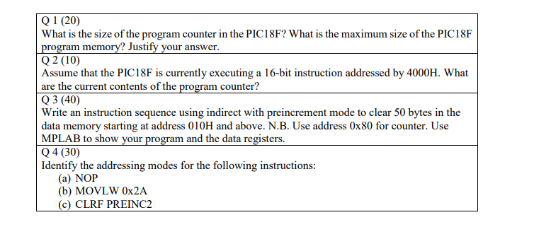 Solved Q 1 (20) What is the size of the program counter in | Chegg.com