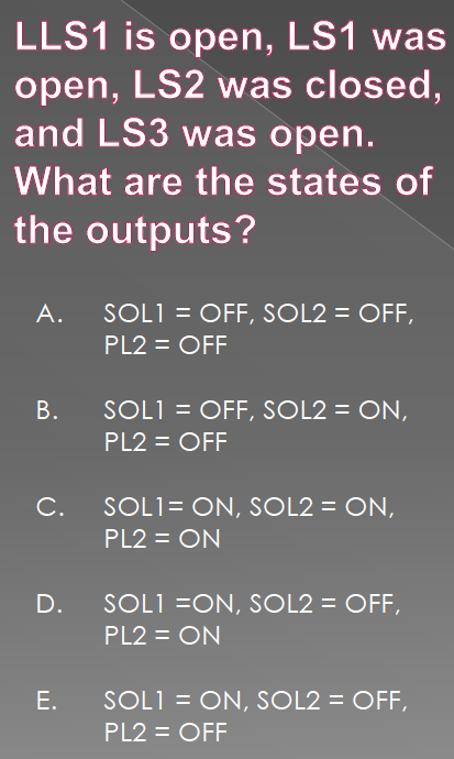 Solved Ladder logic program PB2 PB1 M 1 Outputs Inputs L1 M | Chegg.com