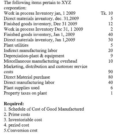 Solved The following items pertain to XYZ corporation: Work | Chegg.com