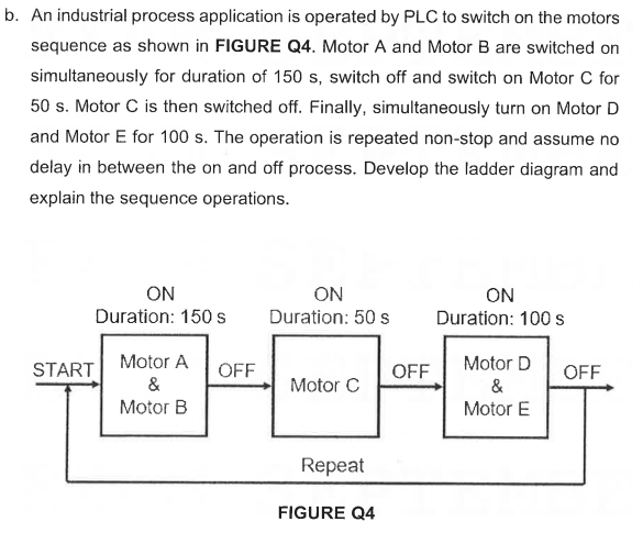 Solved o. An industrial process application is operated by | Chegg.com