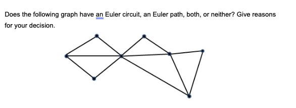 Solved Does the following graph have an Euler circuit, an | Chegg.com