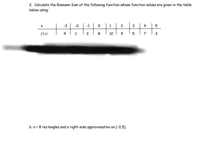 Solved 2. Calculate the Riemann Sum of the following | Chegg.com