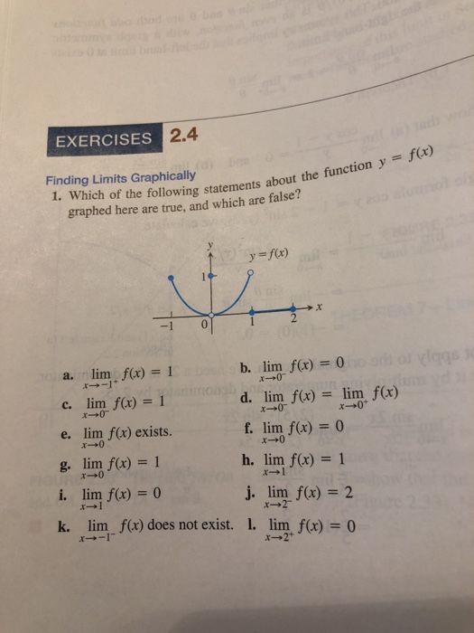 Solved EXERCISES 2.4 Finding Limits Graphically 1. Which of | Chegg.com