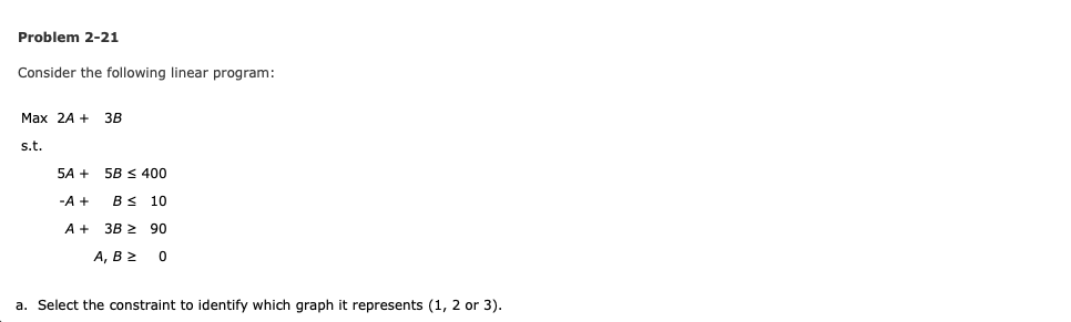 Solved Problem 2-21 Consider the following linear program: | Chegg.com