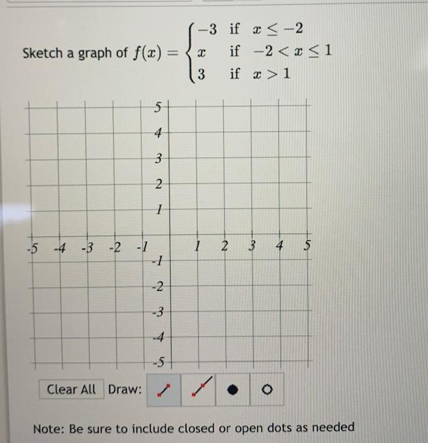 Solved Sketch a graph of f(x)=⎩⎨⎧−3x3 if x≤−2 if −2 | Chegg.com