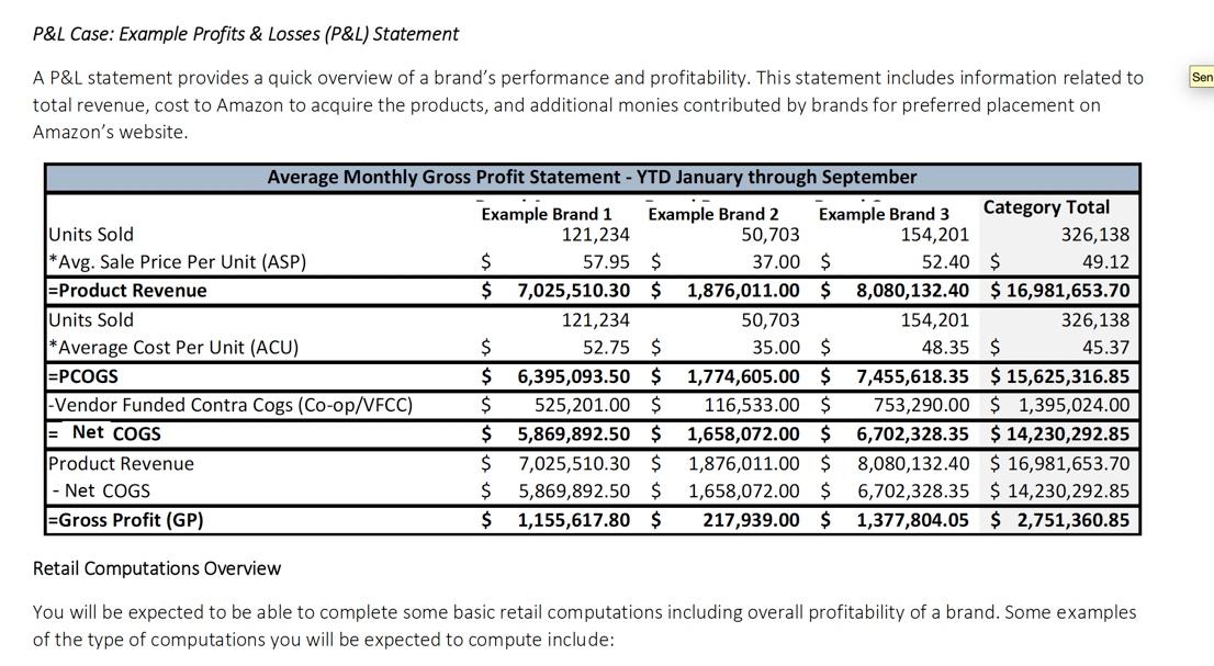 P&L Case: Example Profits & Losses (P&L) Statement | Chegg.com