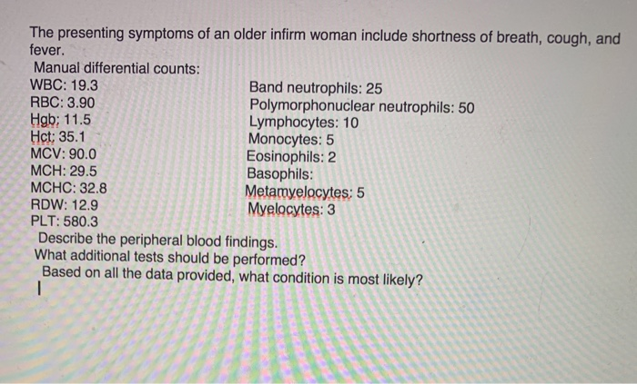 Solved The presenting symptoms of an older infirm woman | Chegg.com