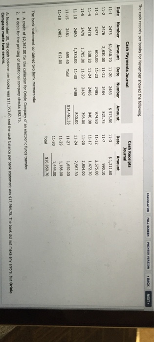 Solved Problem 7-4A (Part Level Submission) The bank portion | Chegg.com