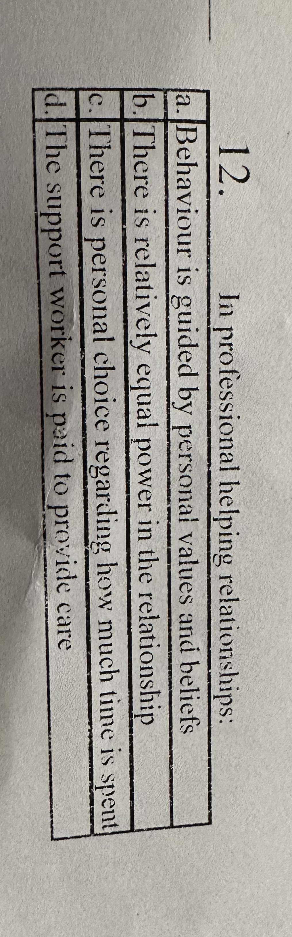 Solved In professional helping relationships:a. ﻿Behaviour | Chegg.com