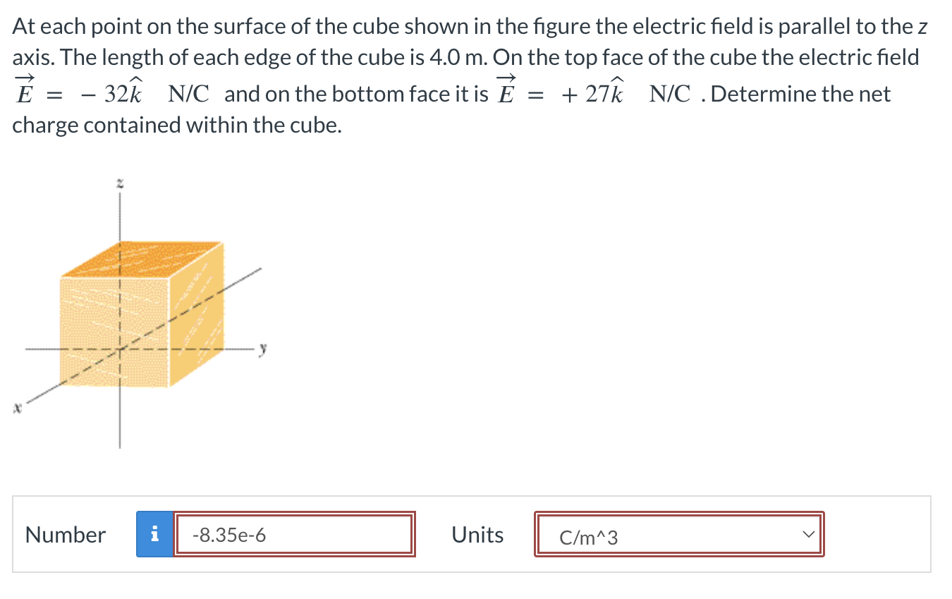 Solved At each point on the surface of the cube shown in the | Chegg.com
