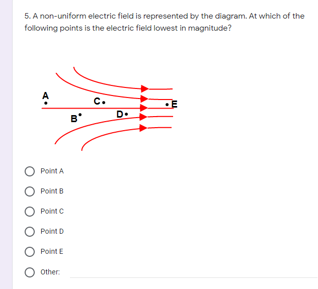 Solved 5. A non-uniform electric field is represented by the | Chegg.com