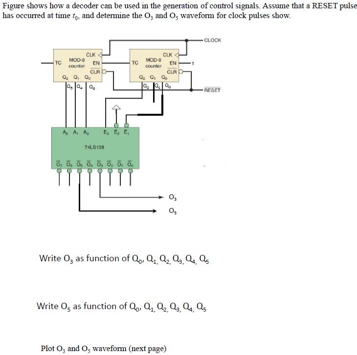Solved Figure shows how a decoder can be used in the | Chegg.com