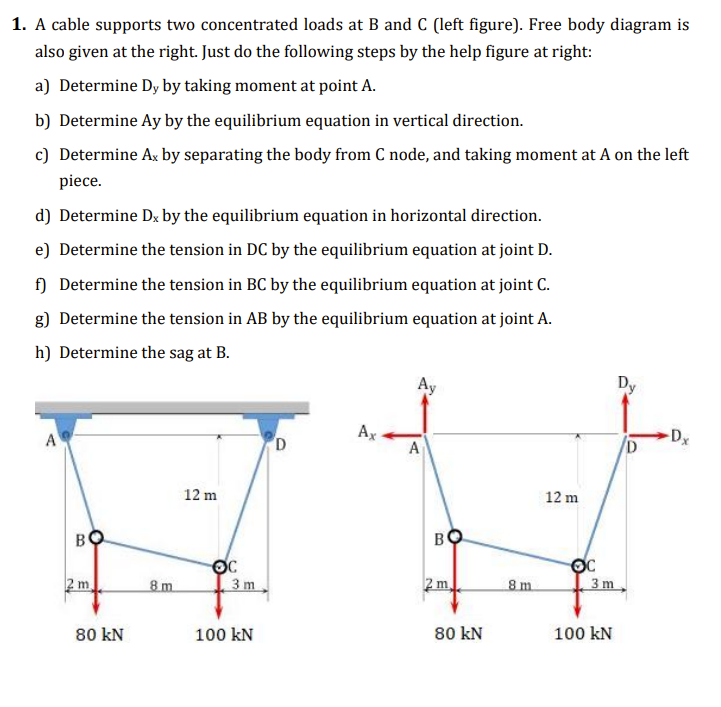 Solved 1. A cable supports two concentrated loads at B and C | Chegg.com