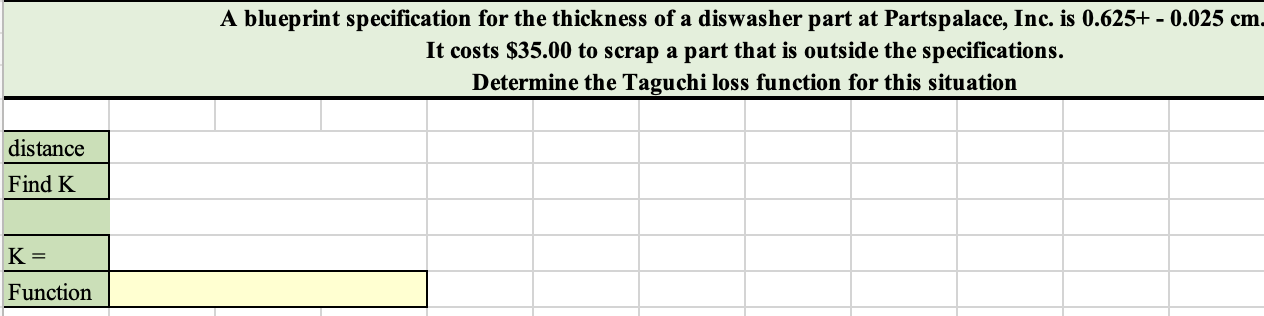 Solved The formula for Taguchi loss function is L (x) = k (x | Chegg.com