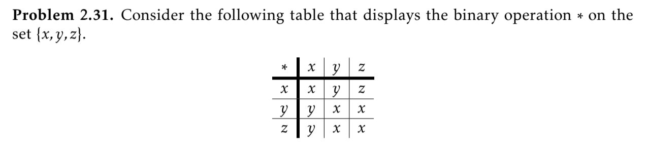 Solved Problem 2.36. Determine whether each of the following | Chegg.com