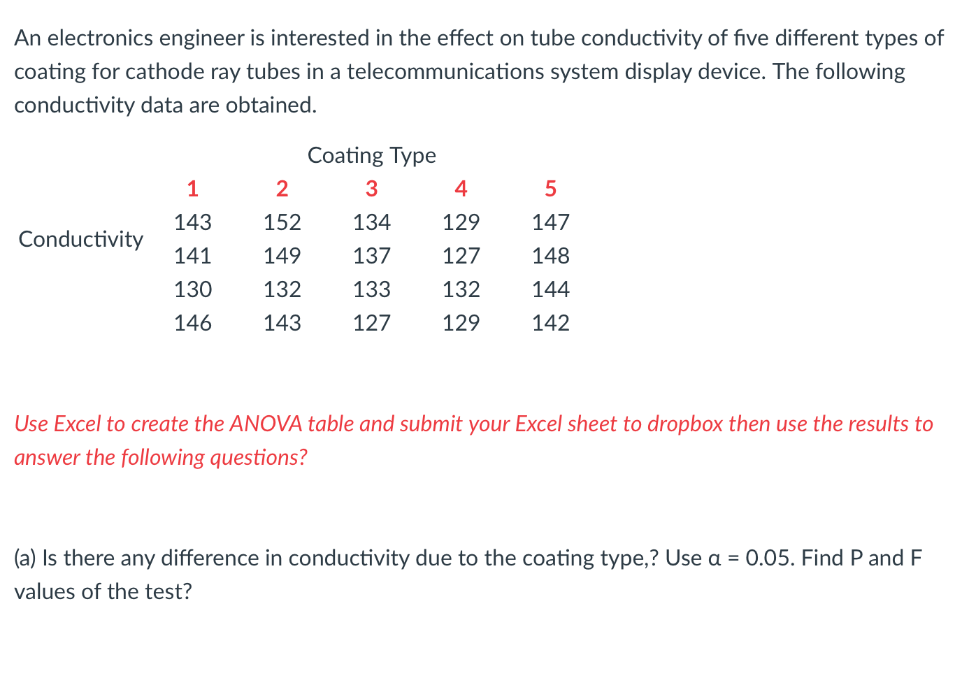 Solved An electronics engineer is interested in the effect | Chegg.com