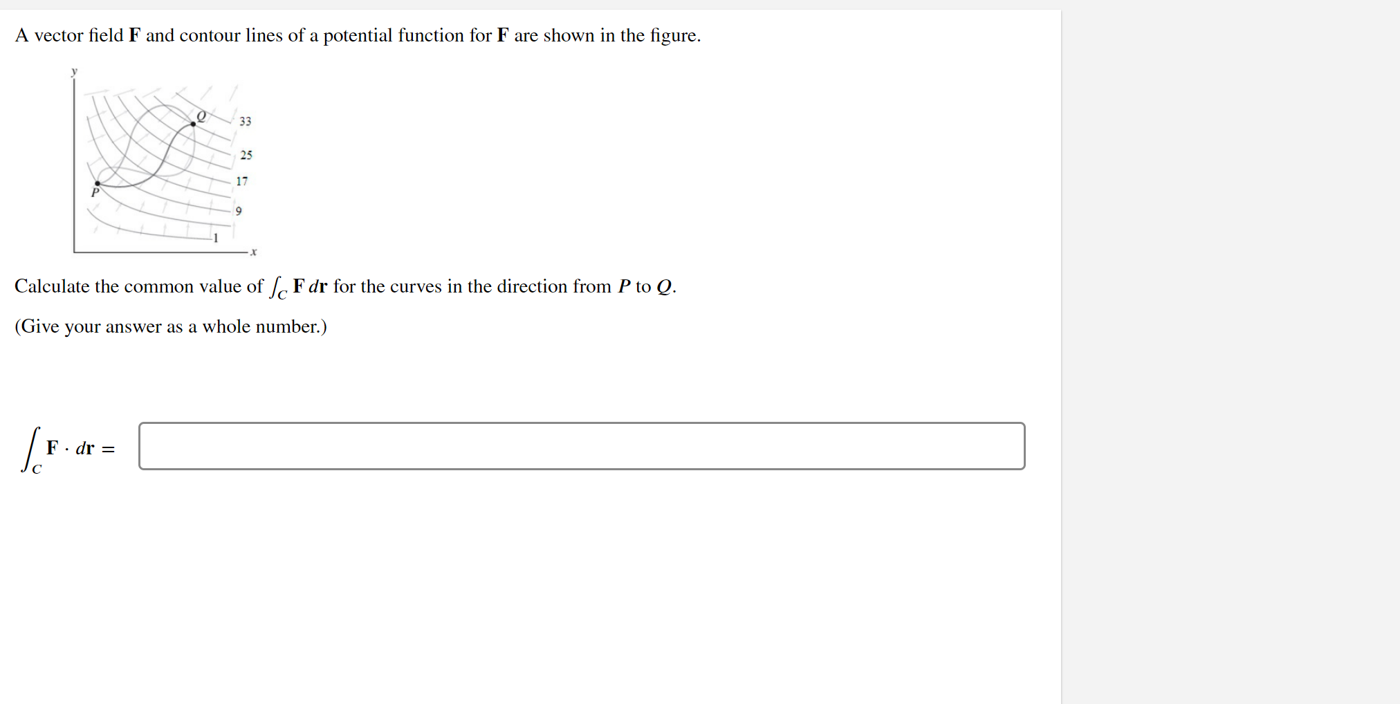 Solved A vector field F and contour lines of a potential | Chegg.com