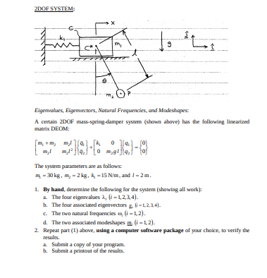 A certain 2DOF mass-spring-damper system (shown | Chegg.com