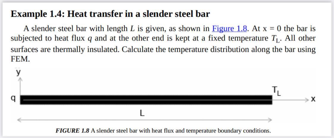 Solved Example 1.4: Heat transfer in a slender steel bar A | Chegg.com