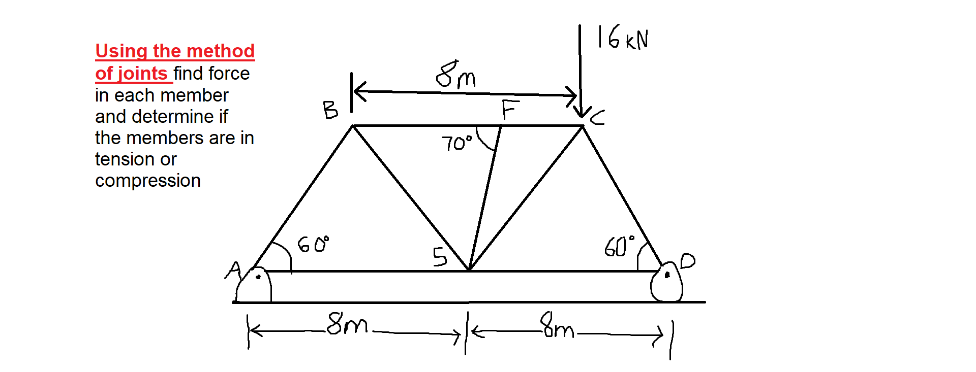 Solved Using the of joints fir in each me and deterr the | Chegg.com
