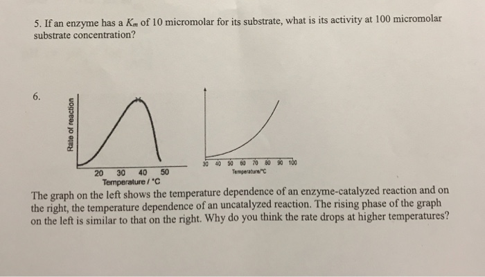 Solved 5. If an enzyme has a Km of 10 micromolar for its | Chegg.com
