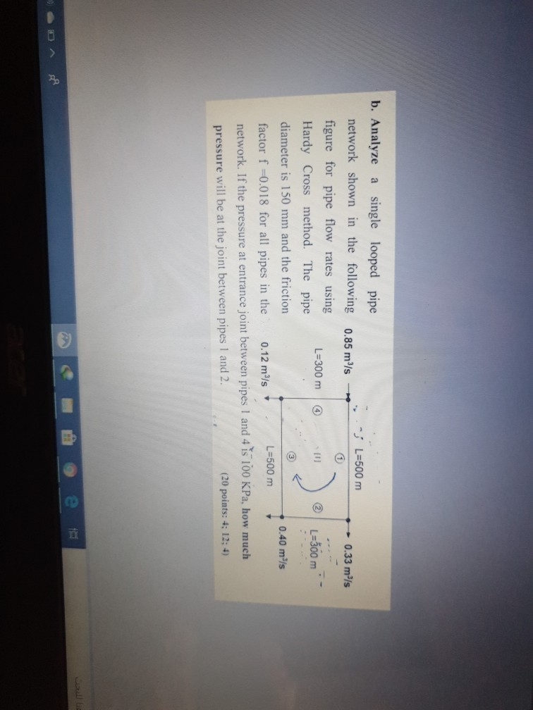 Solved b. Analyze a single looped pipe network shown in the | Chegg.com