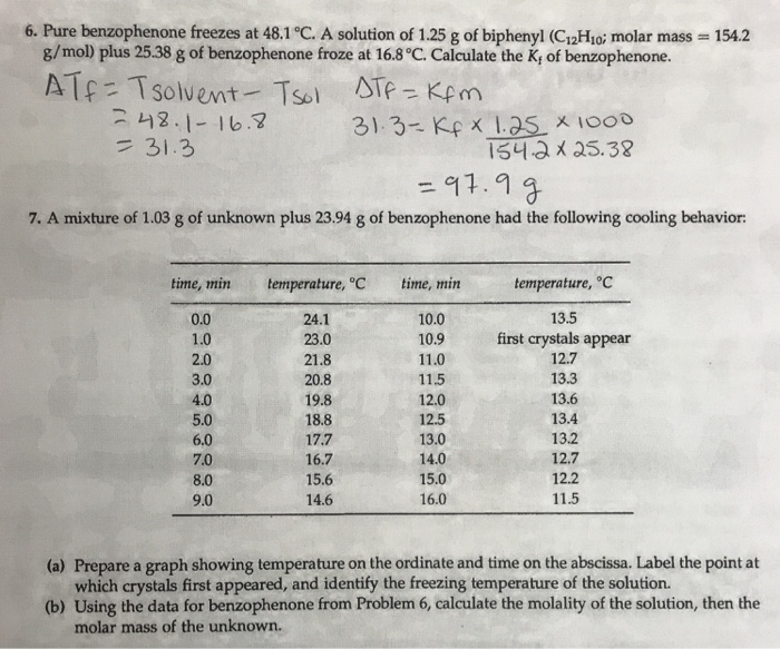 Solved 6. Pure benzophenone freezes at 48.1 °C. A solution | Chegg.com