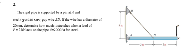 Solved 2. The rigid pipe is supported by a pin at A and | Chegg.com