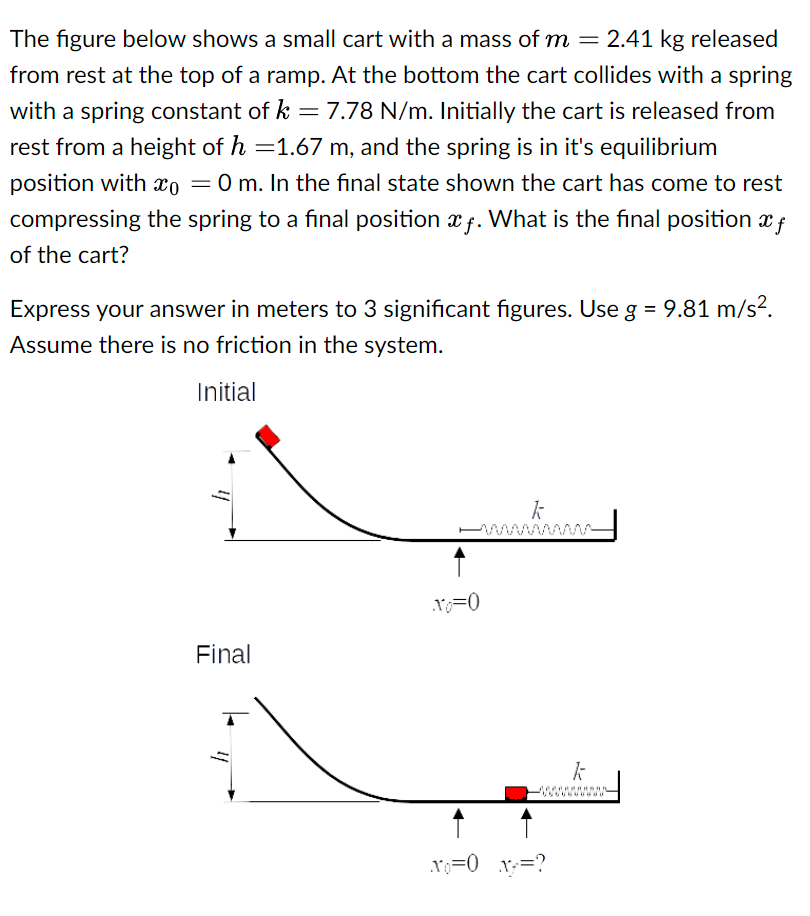 = The figure below shows a small cart with a mass of | Chegg.com