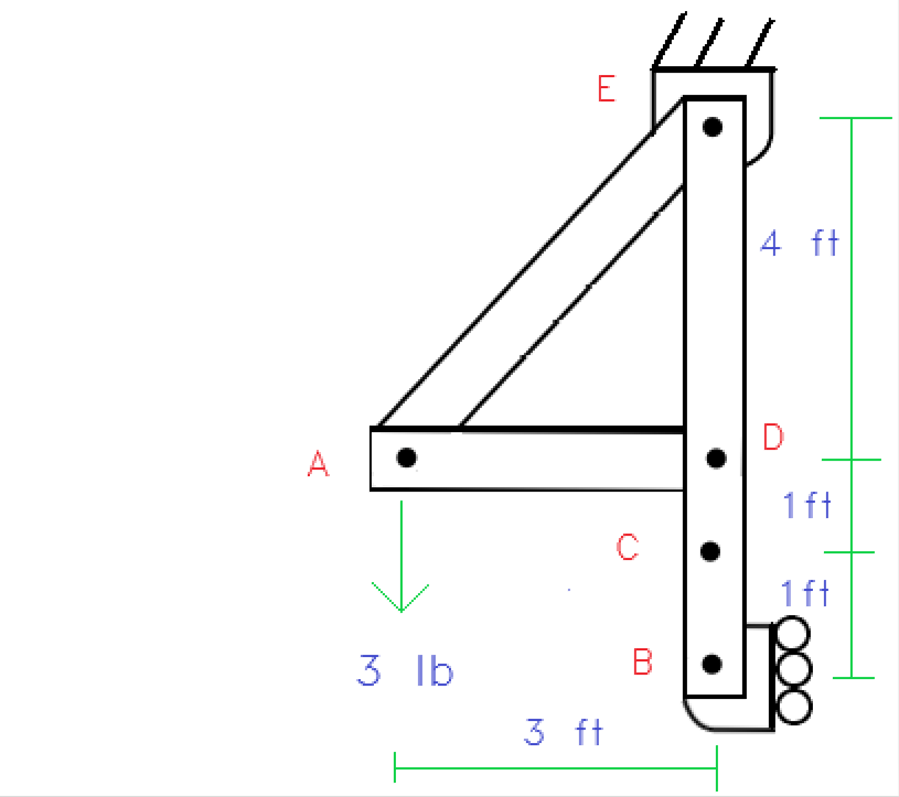 Solved Draw a FBD of entire system Solve and show all work | Chegg.com