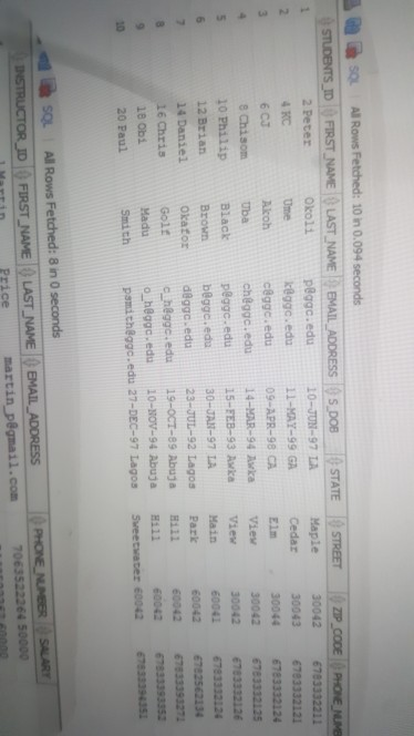 QUERY 1 must contain: • LPAD or RPAD function, and • | Chegg.com