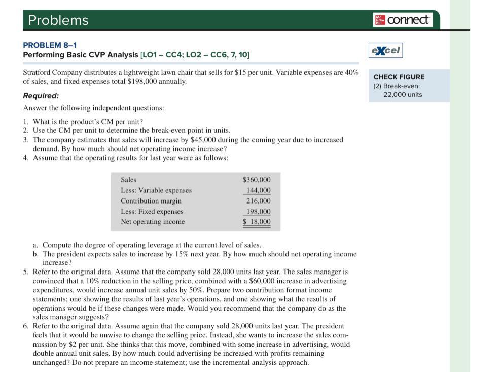 Solved Problems connect PROBLEM 8-1 Performing Basic CVP | Chegg.com