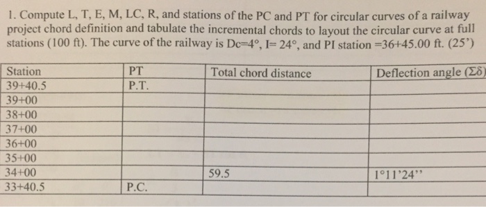 Solved 1. Compute L, T, E, M, LC, R, and stations of the PC | Chegg.com