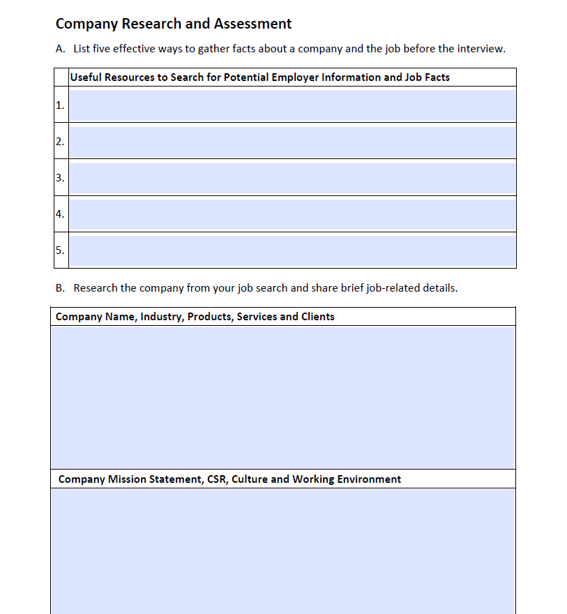 The first step of the job search process is to know | Chegg.com