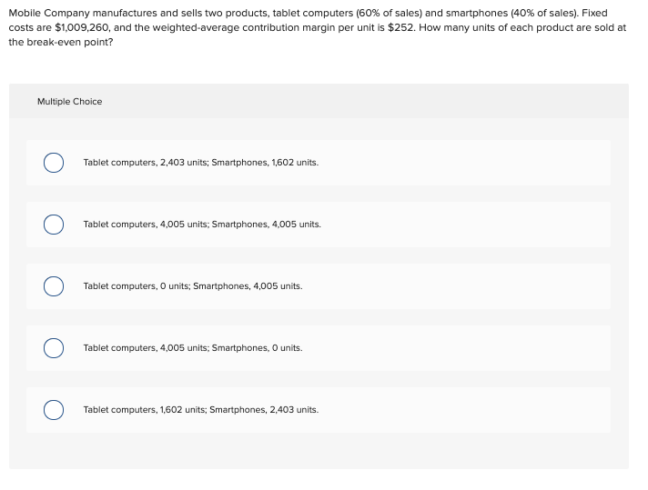 Solved Mobile Company manufactures and sells two products, | Chegg.com