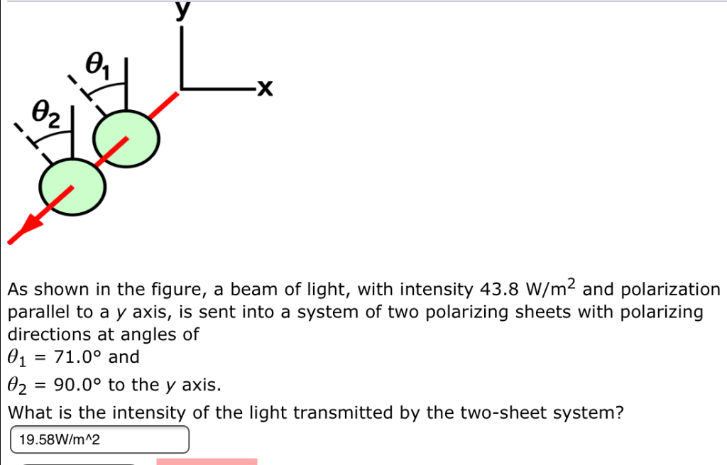 Solved As shown in the figure, a beam of light, with | Chegg.com