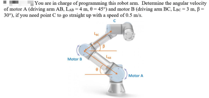 Solved You are in charge of programming this robot arm. | Chegg.com