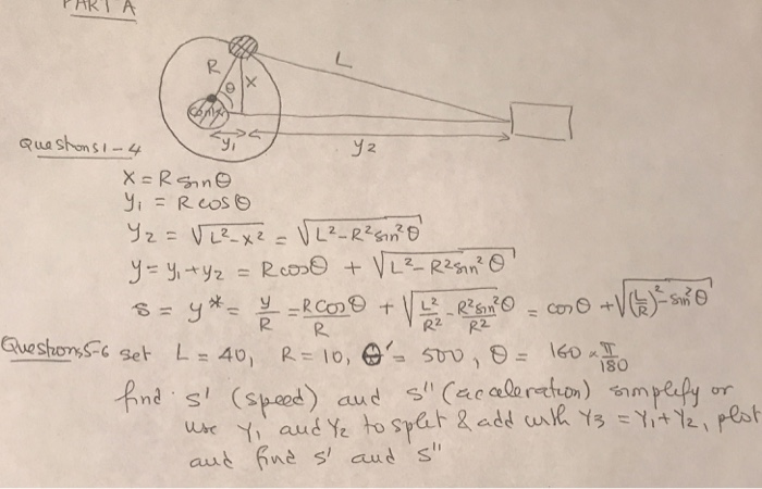 Solved Displacement Piston Piston Rod ← Journal Rotation of | Chegg.com