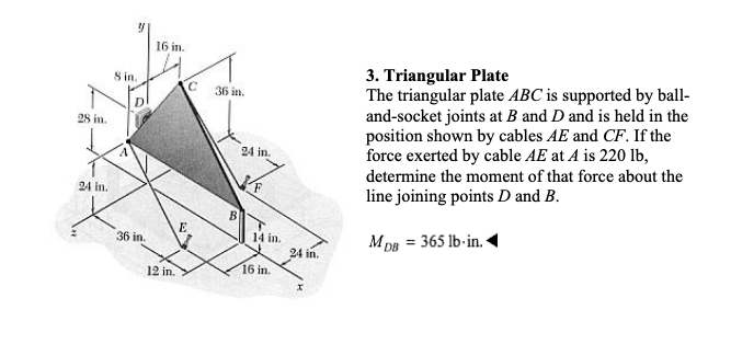 Solved 16 in. 3. Triangular Plate The triangular plate ABC | Chegg.com