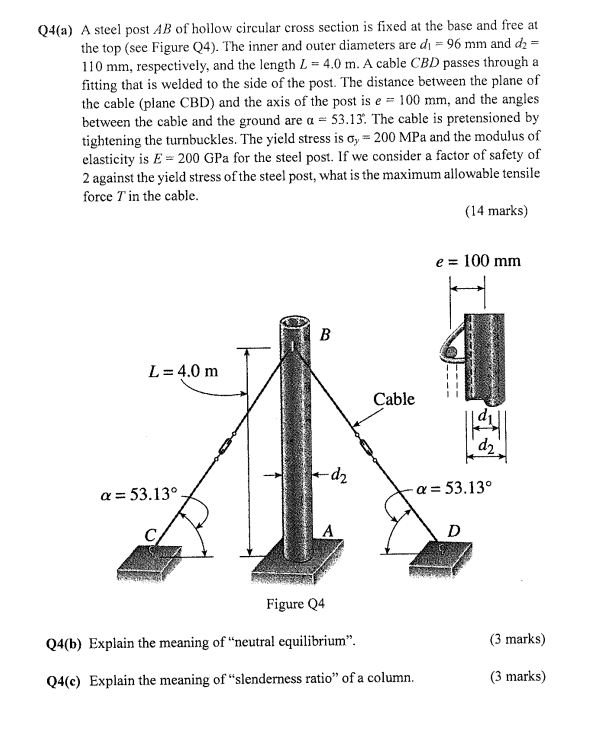 Solved Q4(a) A steel post AB of hollow circular cross | Chegg.com