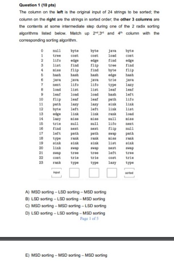 Solved Question 1 (10 ﻿pts)The column on the left is the | Chegg.com