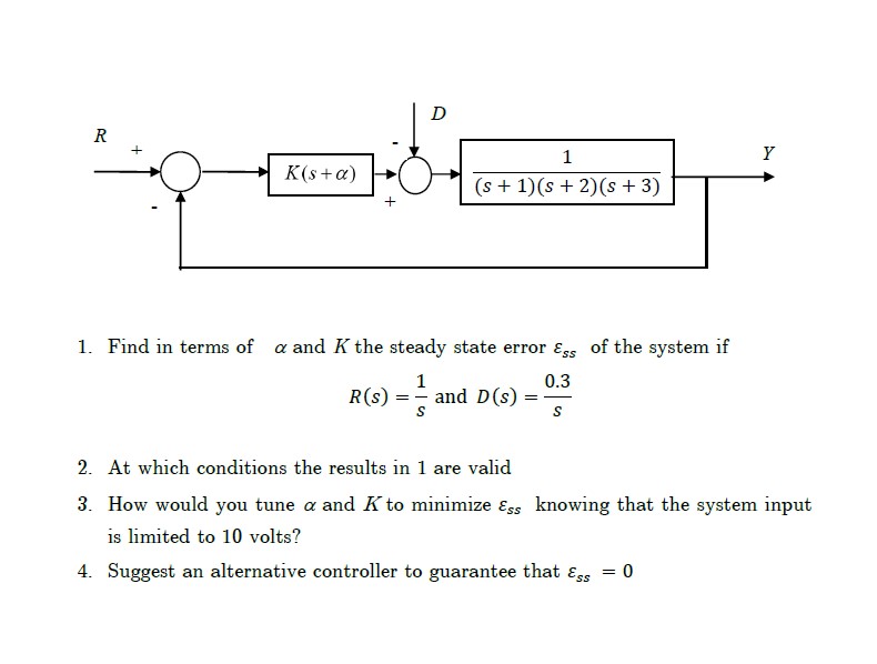 Solved 1. Find in terms of α and K the steady state error | Chegg.com