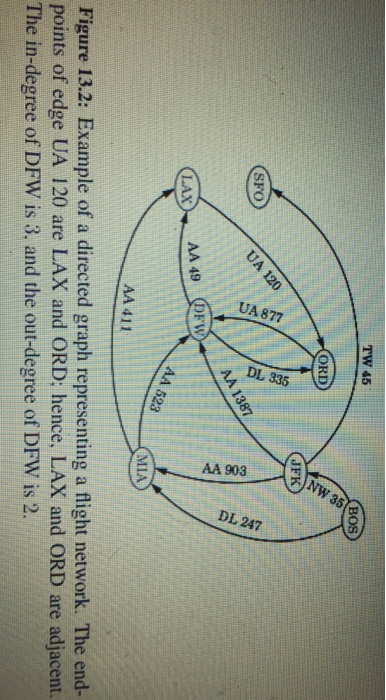 Solved Could someone please help in this? | Chegg.com